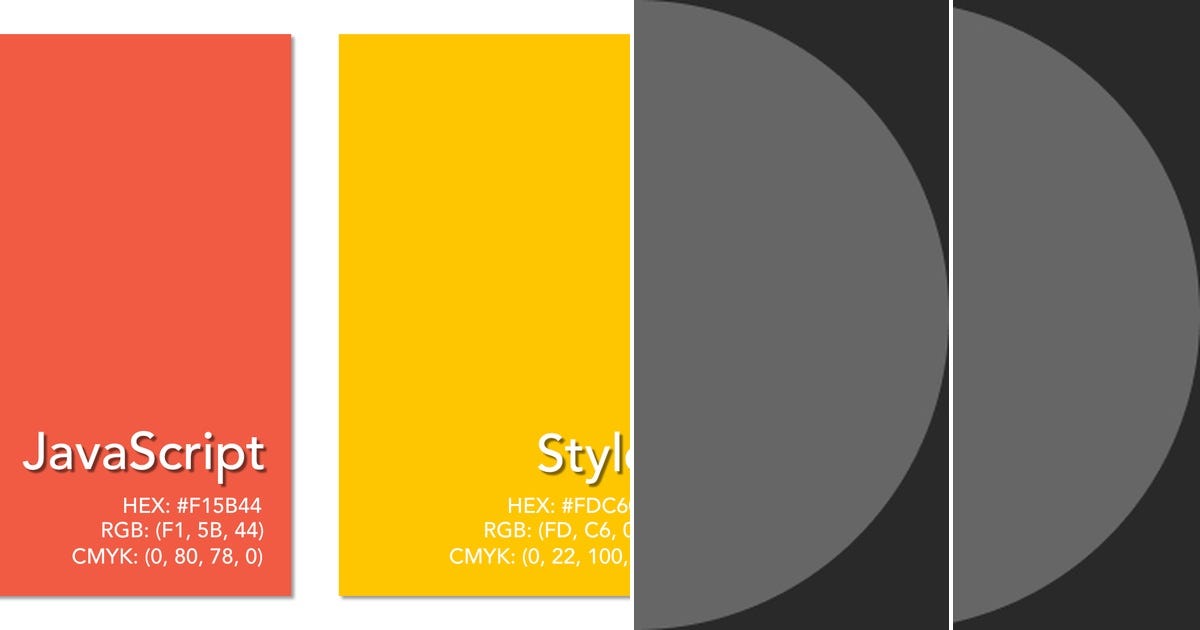 List: programming | Curated by My James | Medium