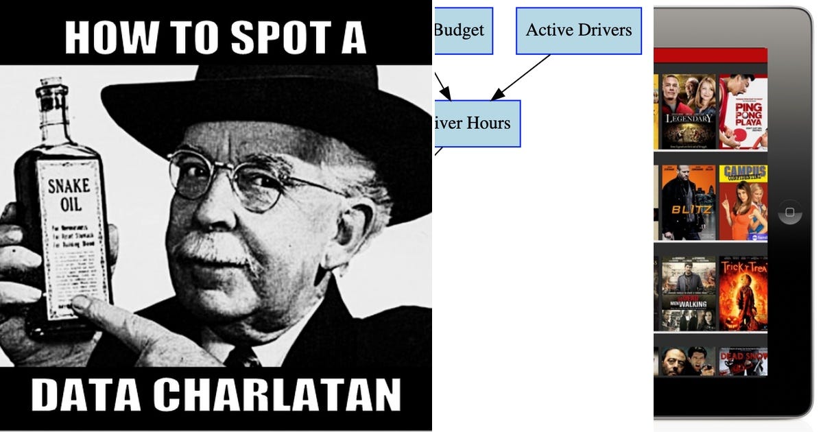 List: big tech | Curated by Aaron Gorman | Medium