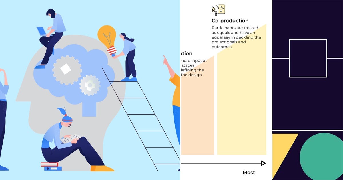 List: Reading list | Curated by Consuelo Morales | Medium