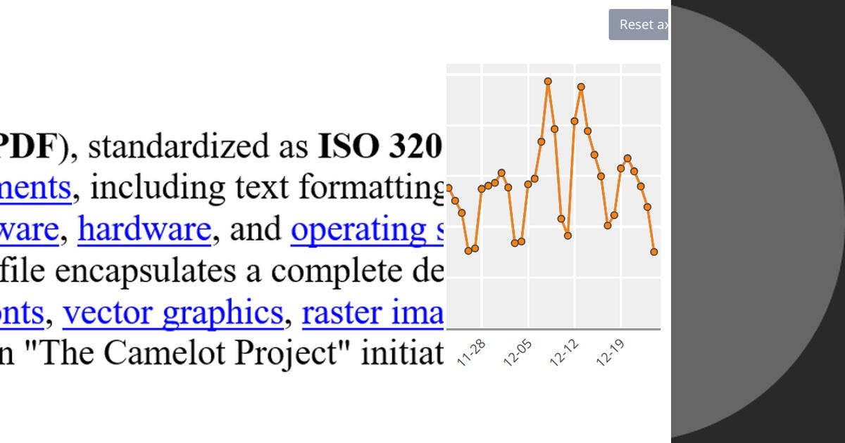 List: PDF | Curated by Bernd Hofner | Medium