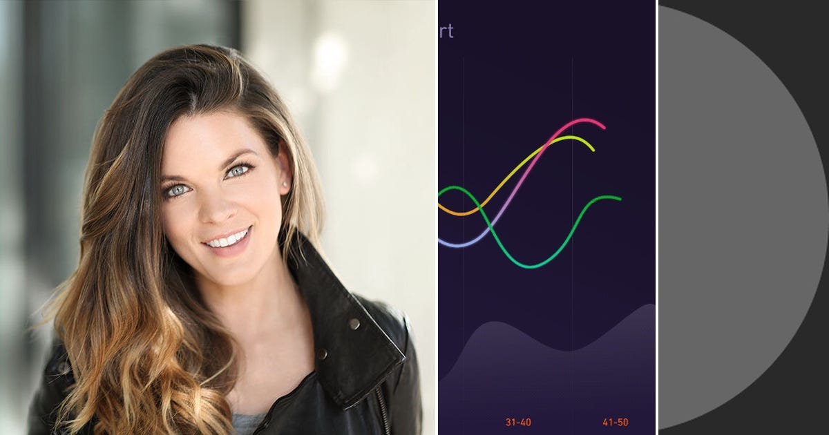 List: Personal improvement | Curated by Ilan Goldman | Medium