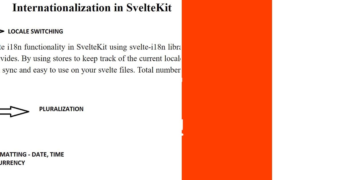 List: Svelte | Curated by Talbot Stevens | Medium