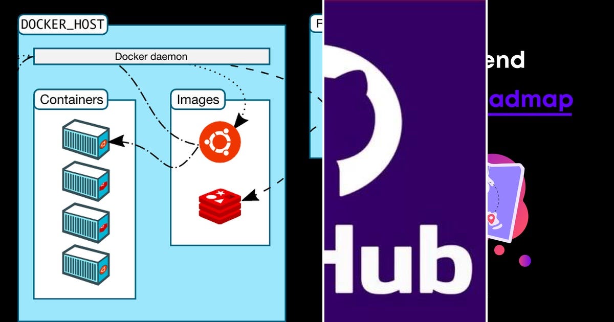 List: Dev stuff | Curated by Shaziao Tech | Medium
