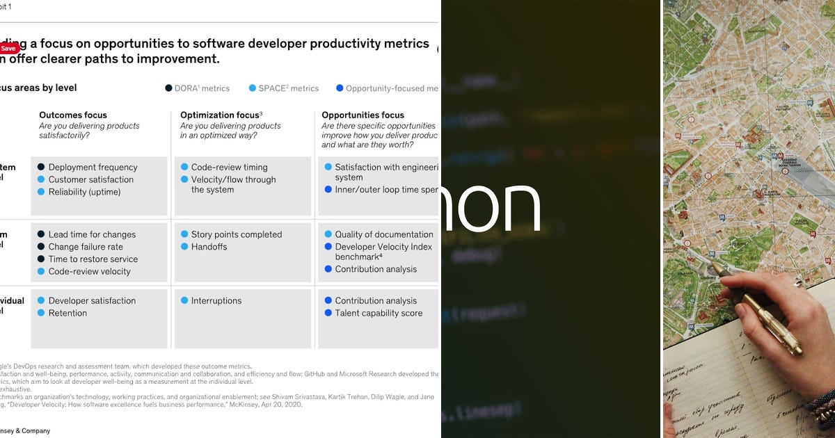 List: Developer | Curated by Vittal M Jadhav | Medium