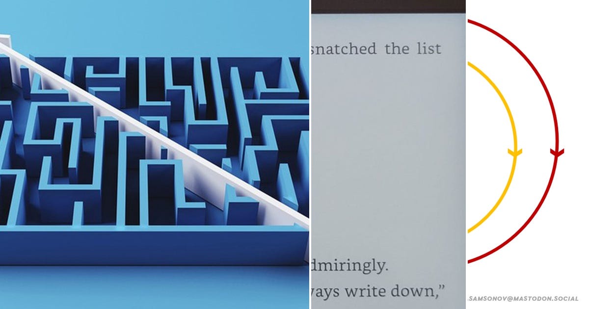 List: strategy & process | Curated by Hwe | Medium
