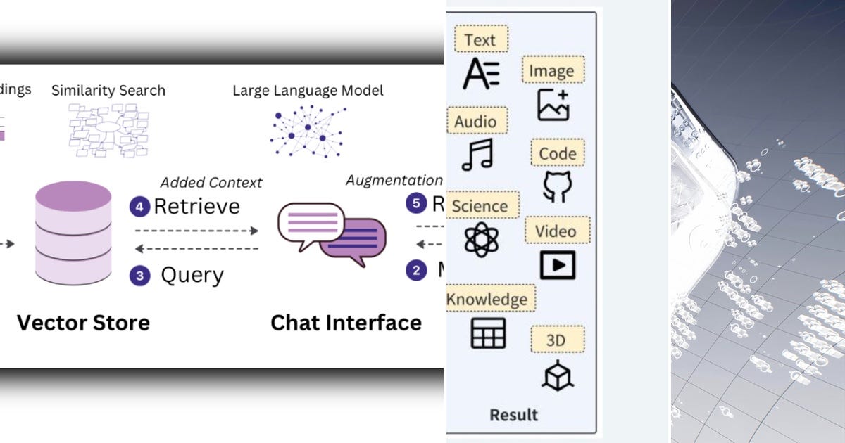 List: Knowledge Drives AI | Curated by Rahul Shetty | Medium