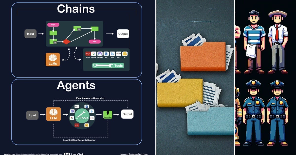 List: Agentic Workflows | Curated by Nikhil Daxini | Medium