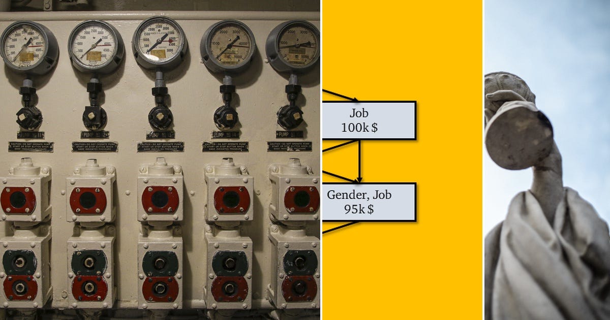 List: Explainability | Curated by Sasha Svet | Medium