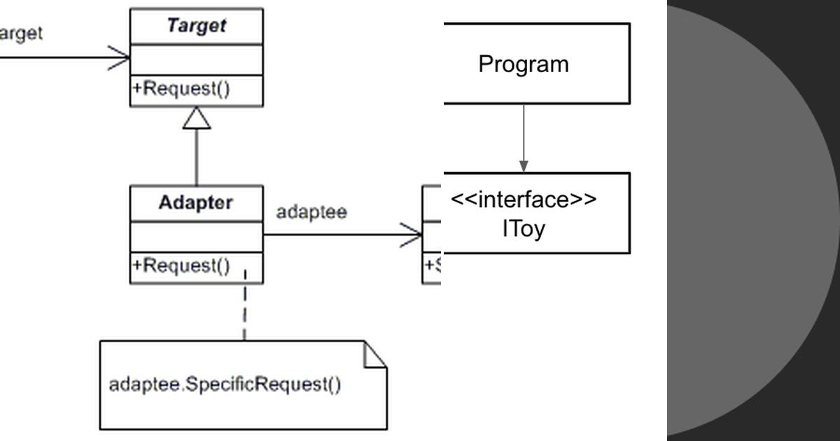 List: Design Pattern | Curated by YH's Space Oddity | Medium