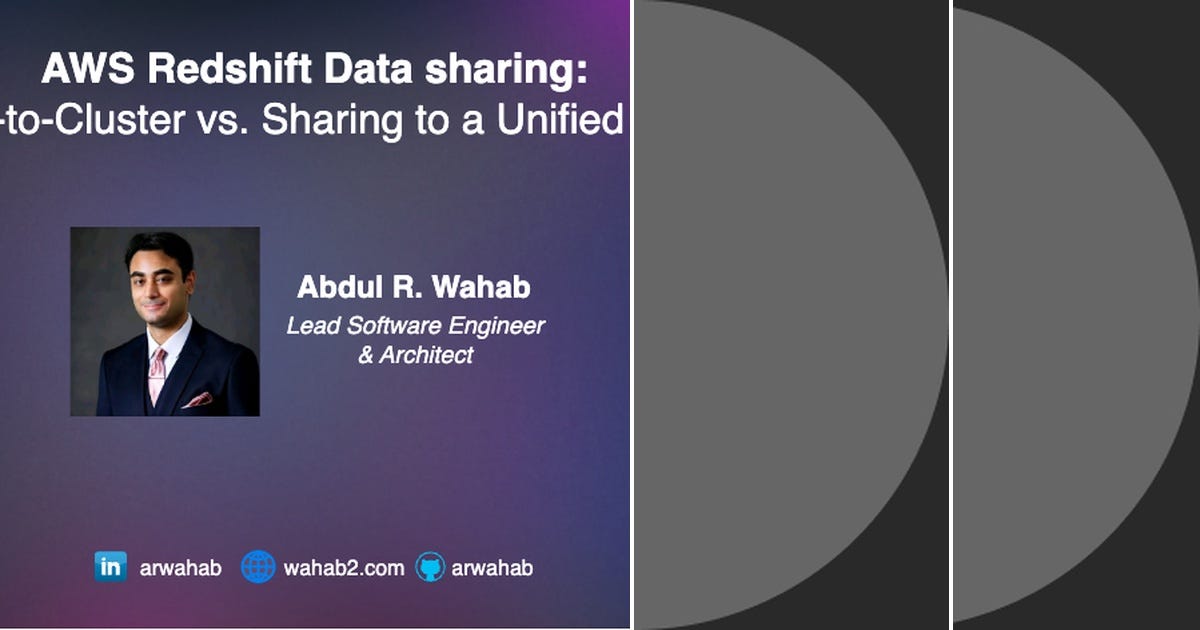 List: AWS | Curated by Abel | Medium