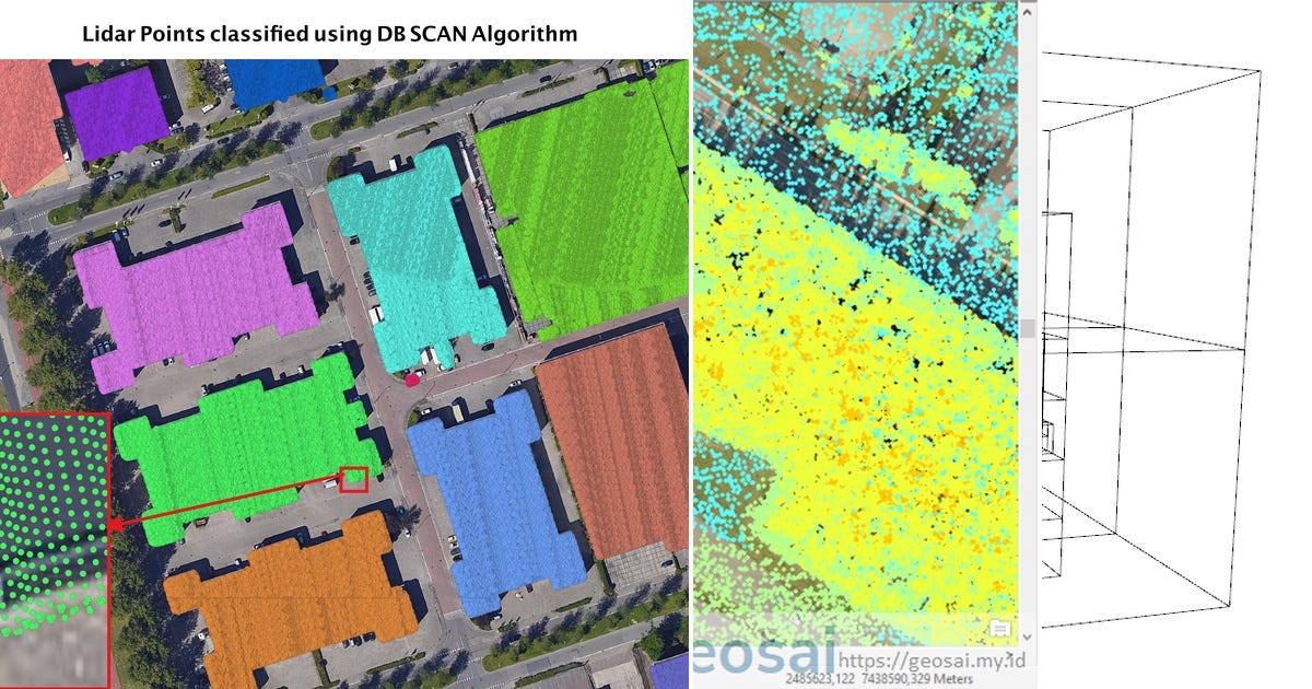 List: LIDAR | Curated by Malvina Dupays | Medium