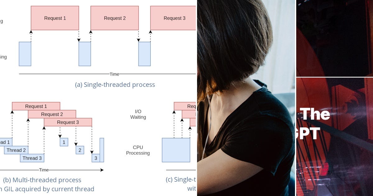 List: code | Curated by Anthony-Ikpe Godspower | Medium