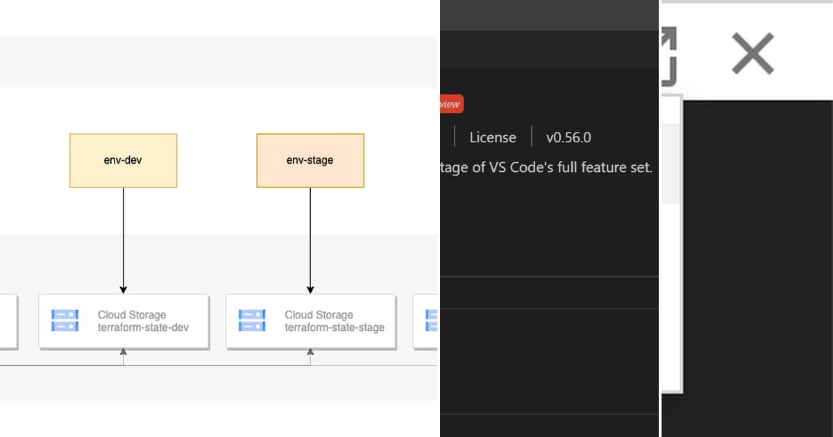 List: GCP | Curated by Kong Tri | Medium