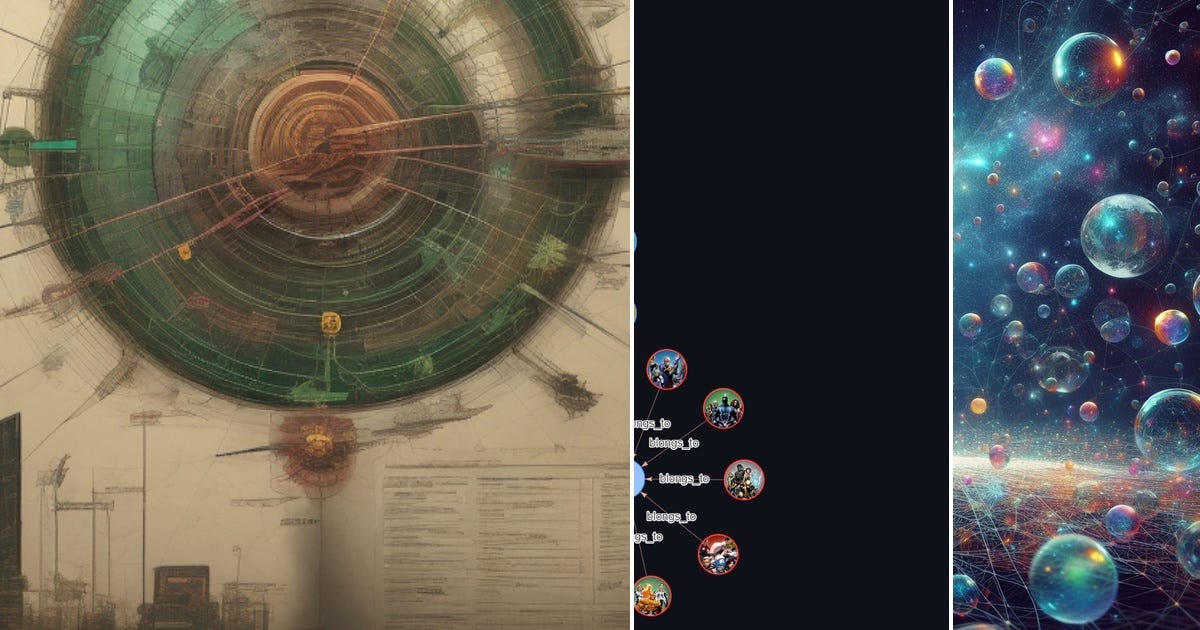 List: Knowledge-graph | Curated by Antoine Biard | Medium