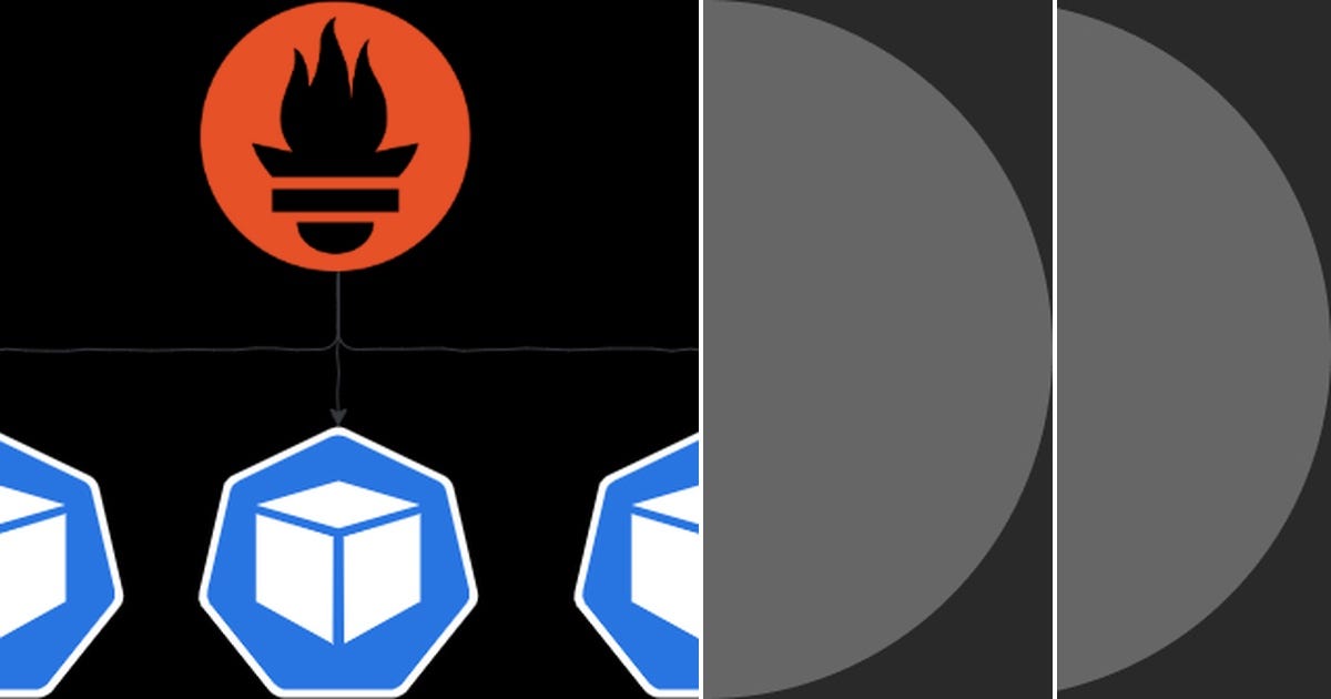 List: Dev-Ops | Curated by Arun Rahul Lakkapragada | Medium