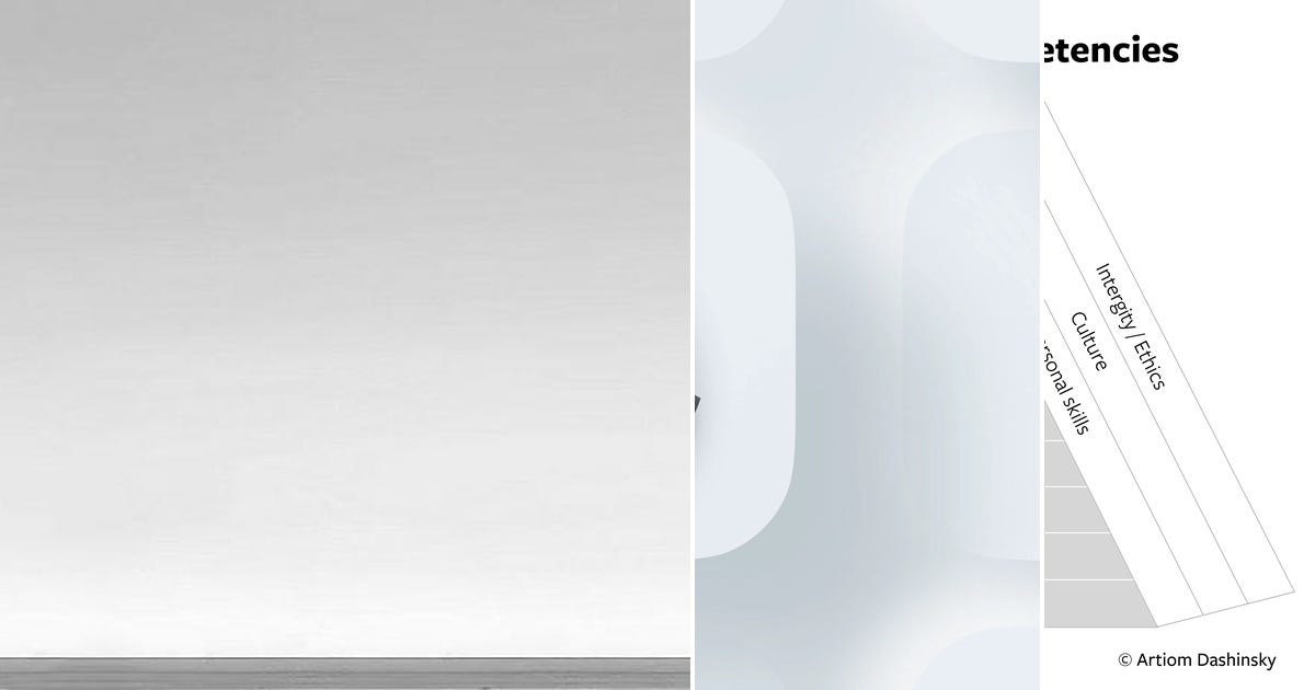 List: Product Design General | Curated by Aaron Chartrand | Medium