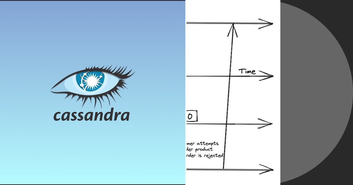 List: database | Curated by ujjwal srivastava | Medium