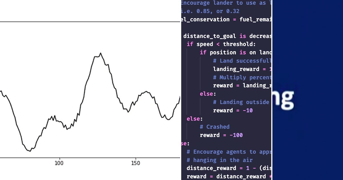 List: Reinforcement Learning - Applied | Curated by Alper Aydın | Medium