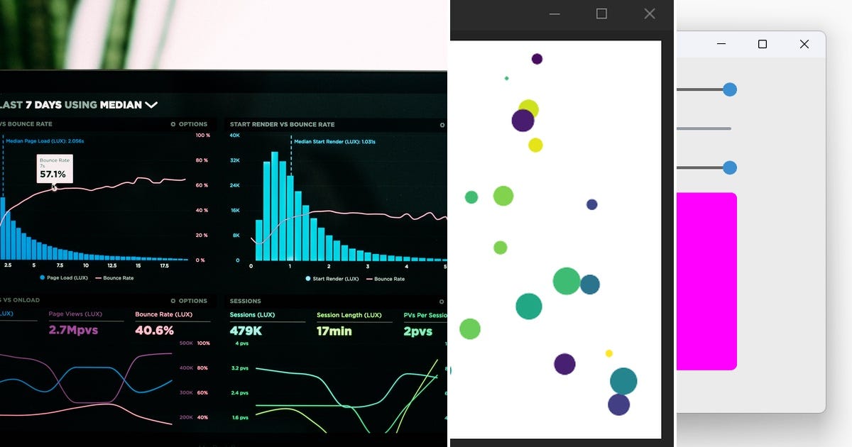 List: GUI | Curated by César Chávez | Medium