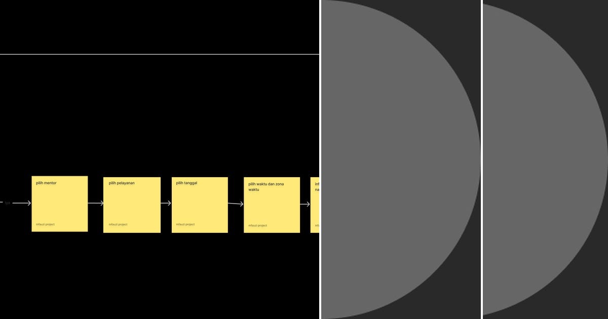 List: tulisan pertama | Curated by mfauzi project | Medium