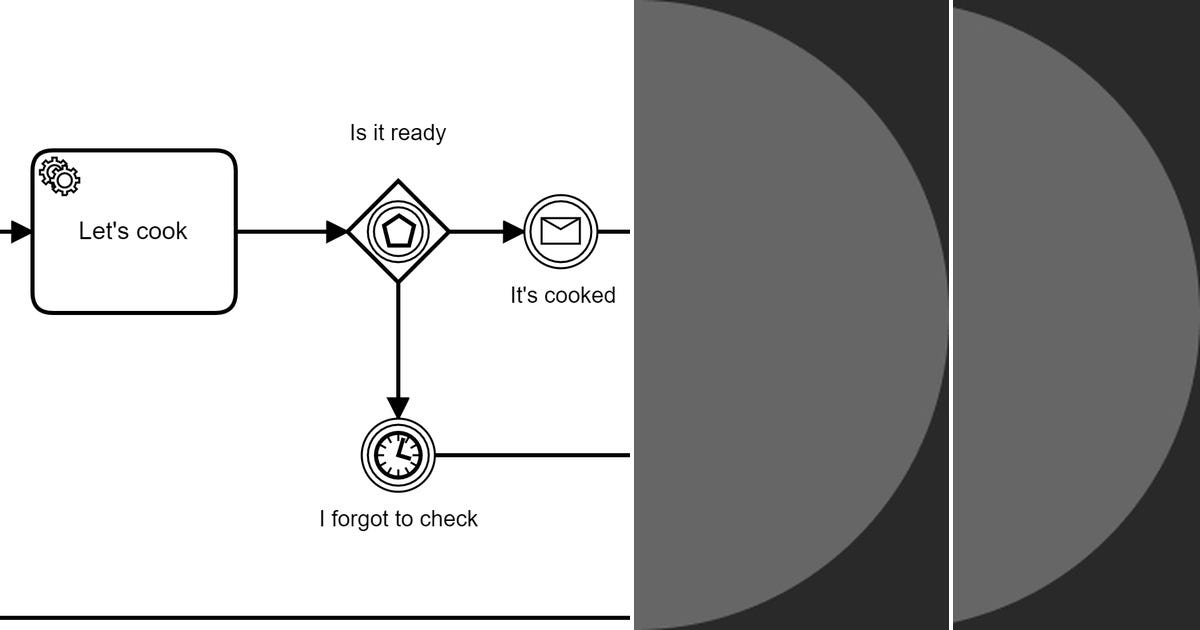 List: BPM | Curated by Ganesh KR | Medium