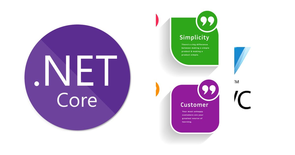 List: ASP.Net | Curated by Miguel Ba | Medium