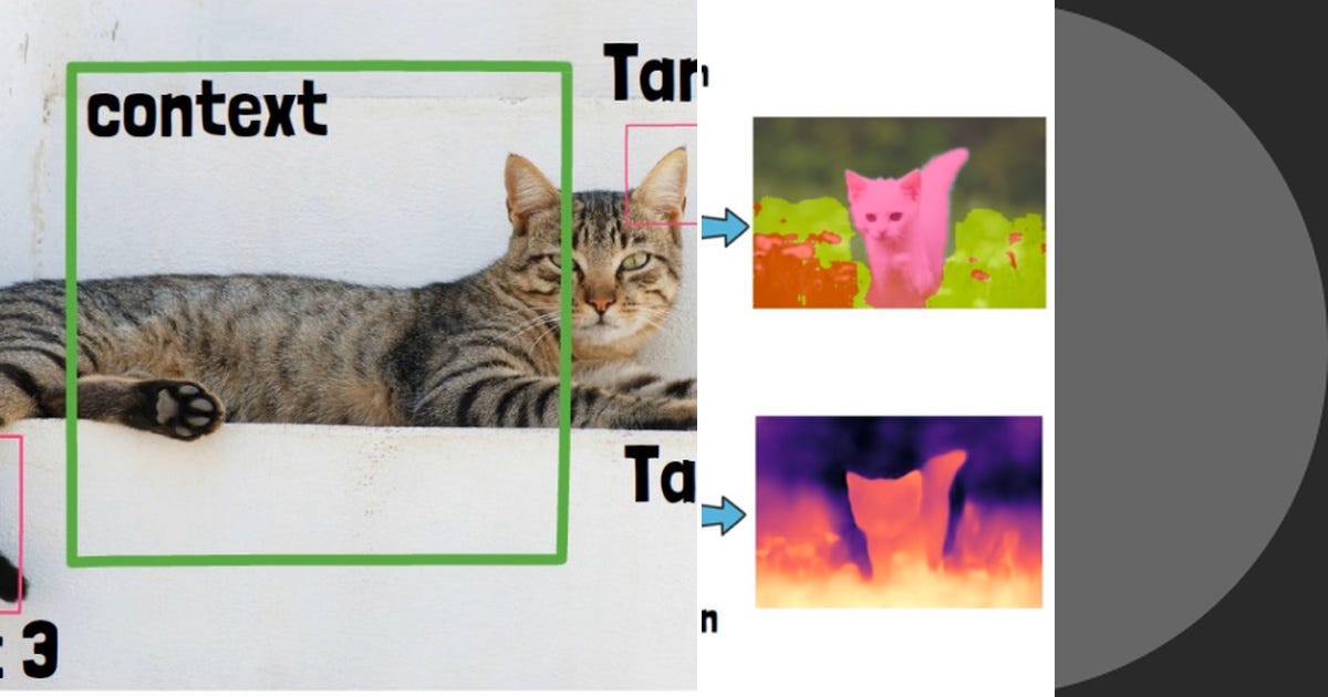 List: Computer vision | Curated by Algomaster | Medium