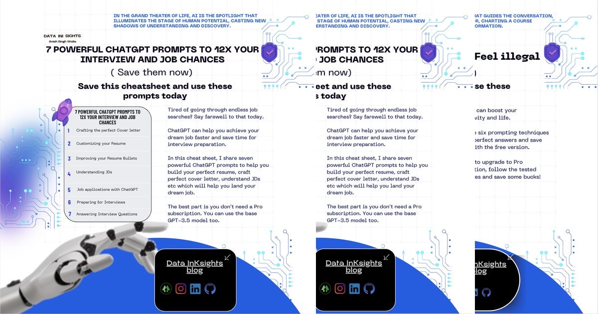 List: Reading list | Curated by Manan Sidana | Medium