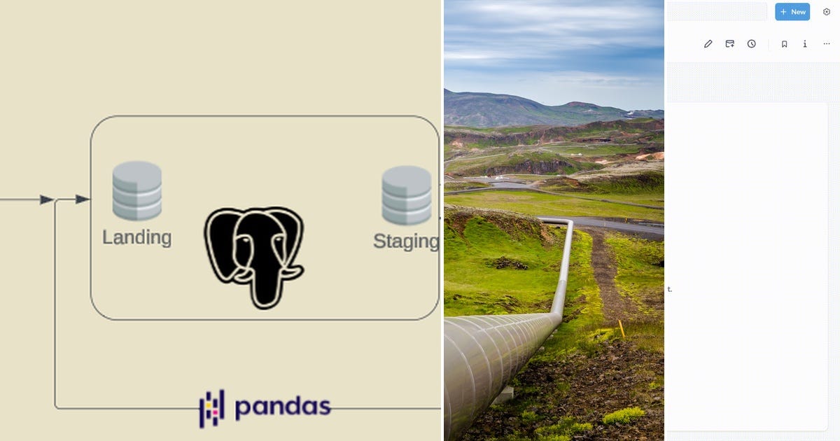 List: Pipeline | Curated by Diogo Silva | Medium