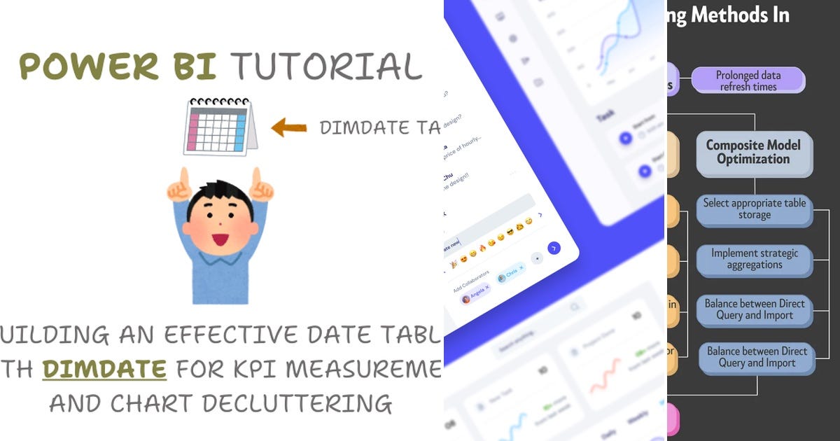 List: Data Visualization | Curated by Pat Miller | Medium