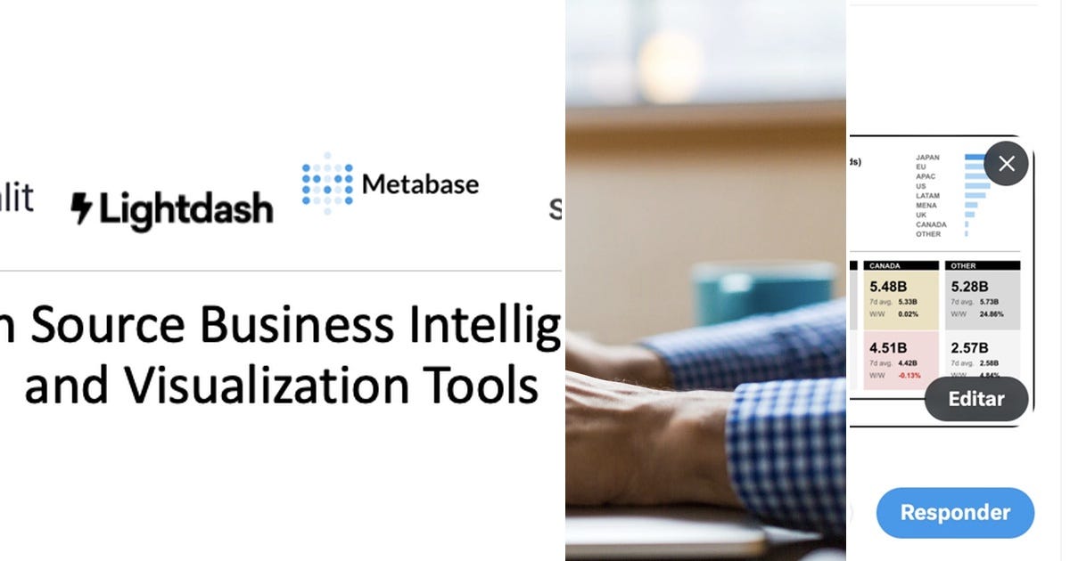 List: Database | Curated by Bryan Miranda Salazar | Medium