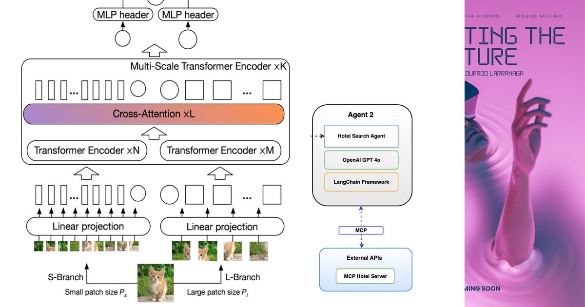 List: Models | Curated by Charlie Campbell Roberts | Medium
