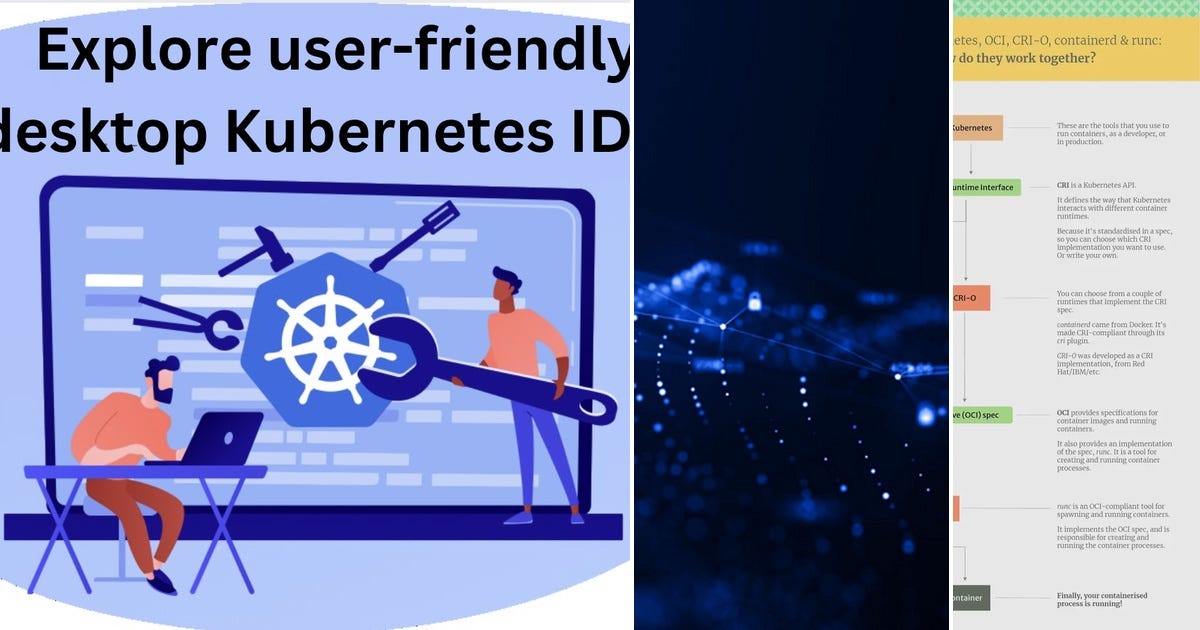 List: kube | Curated by Sudhakar A | Medium