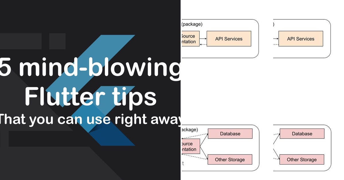 List: Flutter Clean Architecture | Curated by Rohit Singh | Medium