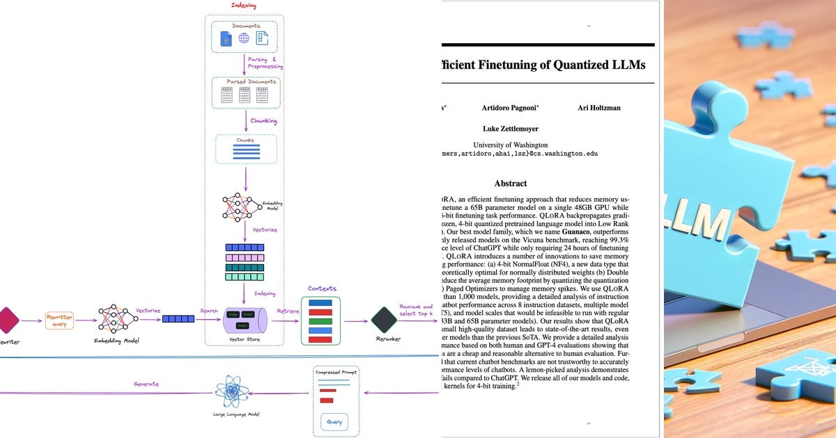 List: mLX | Curated by deepak kumar | Medium