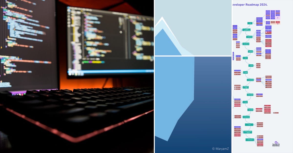 List: C# - .NET | Curated by Ismael Avila | Medium