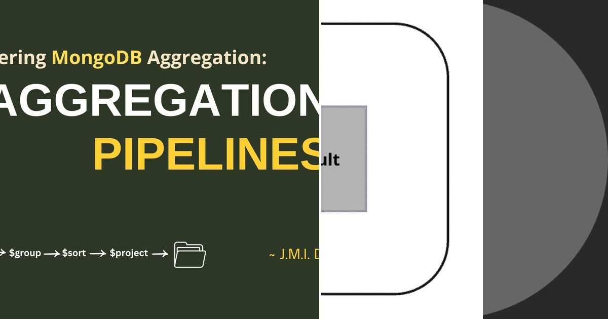 List: mongodb | Curated by RB Stocks | Medium