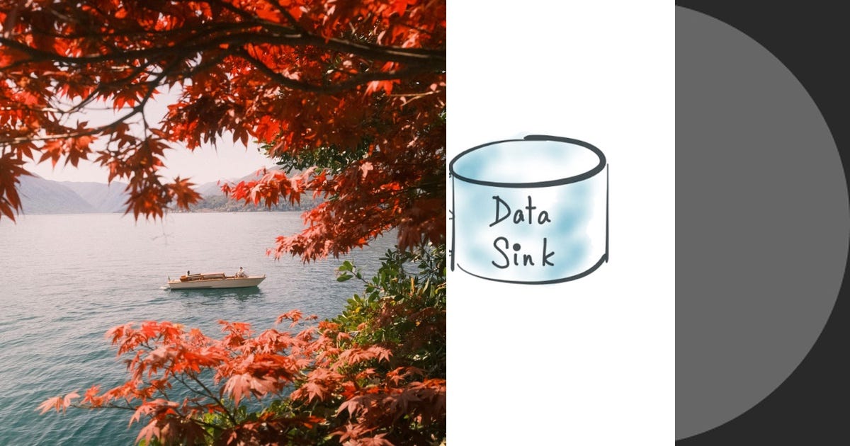 List: Real time platform | Curated by Yann Trieu | Medium