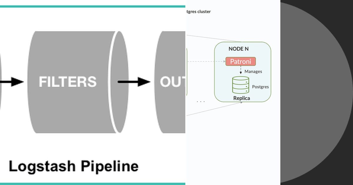 List: Db | Curated by Bùi Văn Toan | Medium