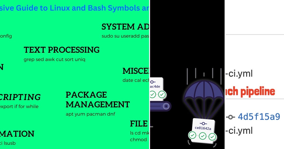 List: CI Pipelines | Curated by Phil | Medium