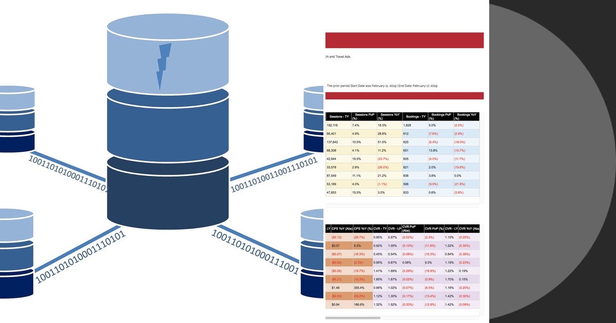List: IT | Curated by taxideriver | Medium