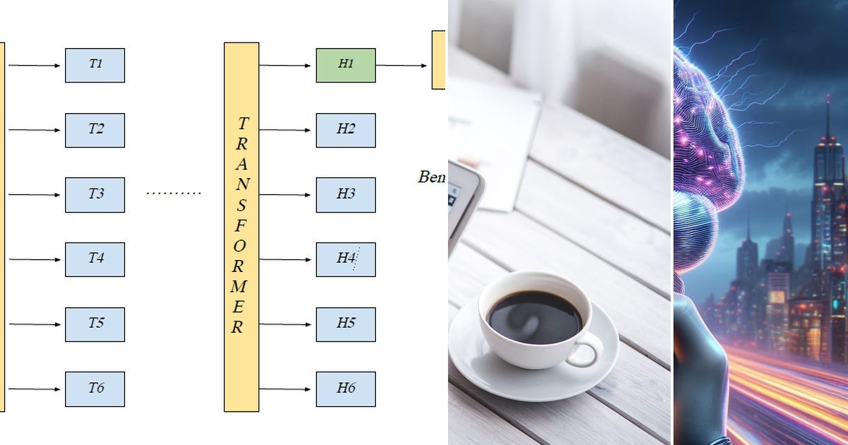 List: Deep Learning | Curated by Srishtiaggarwal | Medium