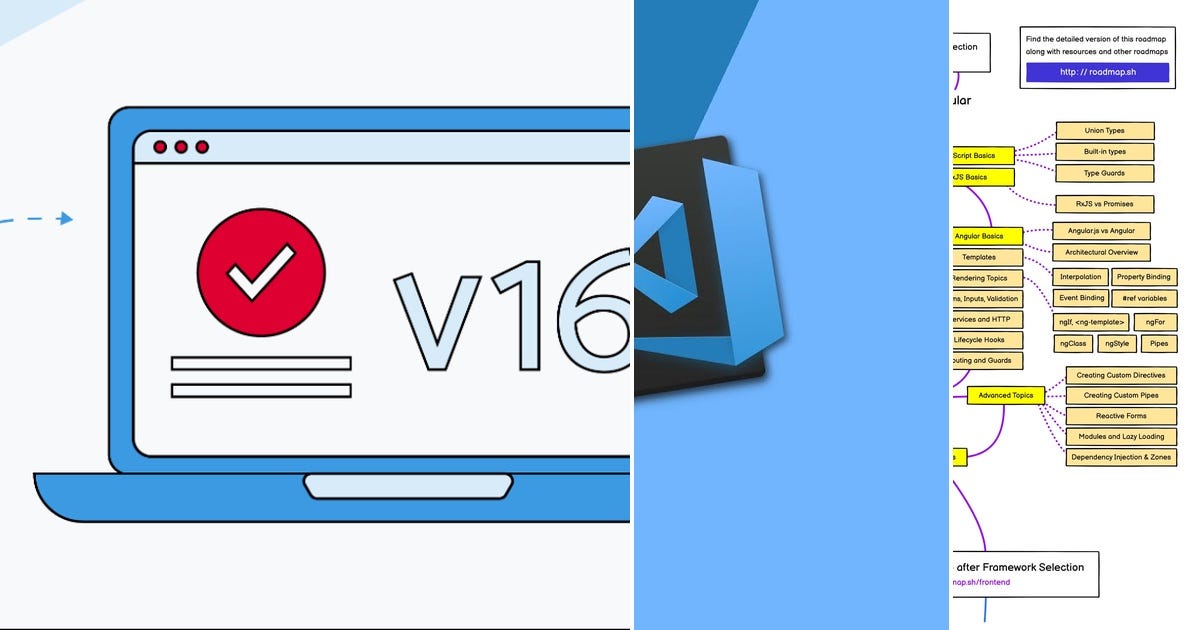List: Angular | Curated by Ahmed Gamal | Medium