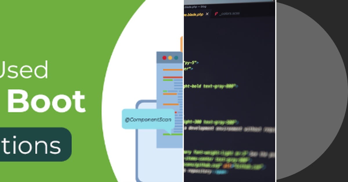 List: Springboot Annotations | Curated by Lets Learn Now | Medium