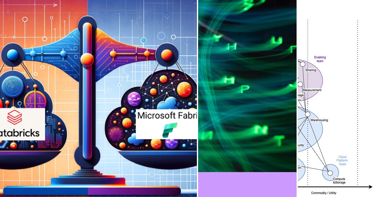 List: Databricks | Curated by Roberto Bruno Martins | Medium