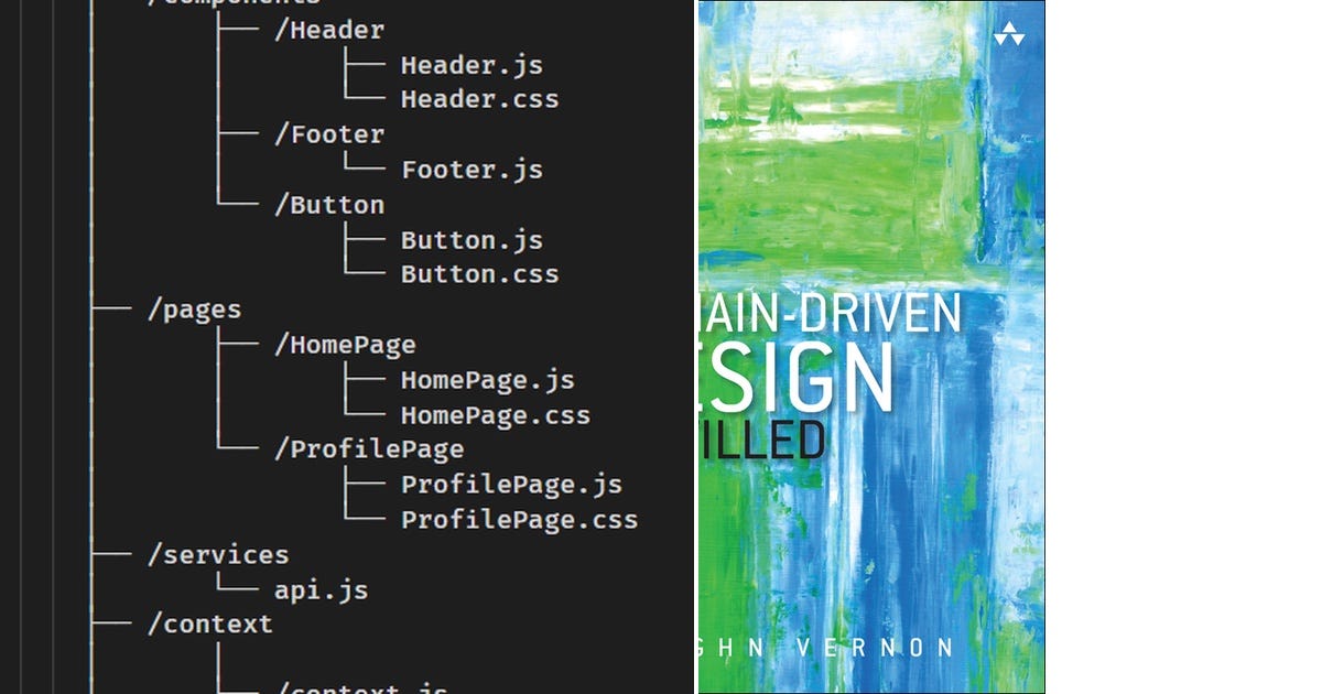 List: Design patterns | Curated by Mohammad Karmi | Medium