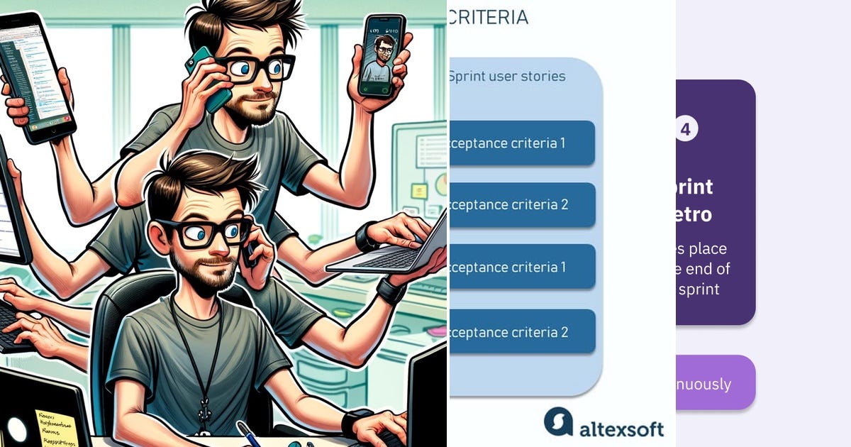 List: Scrum / Agile | Curated by Surojit Ain | Medium