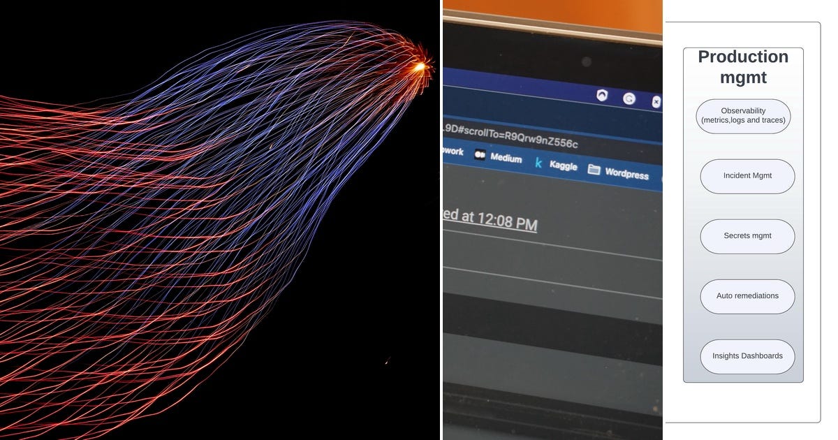 List: Infra as Code | Curated by alexander coolsoft | Medium