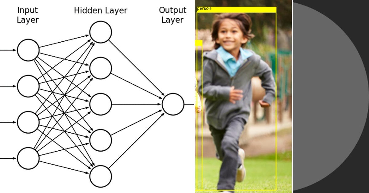 List: computer vision | Curated by Vincent Dumoulin | Medium