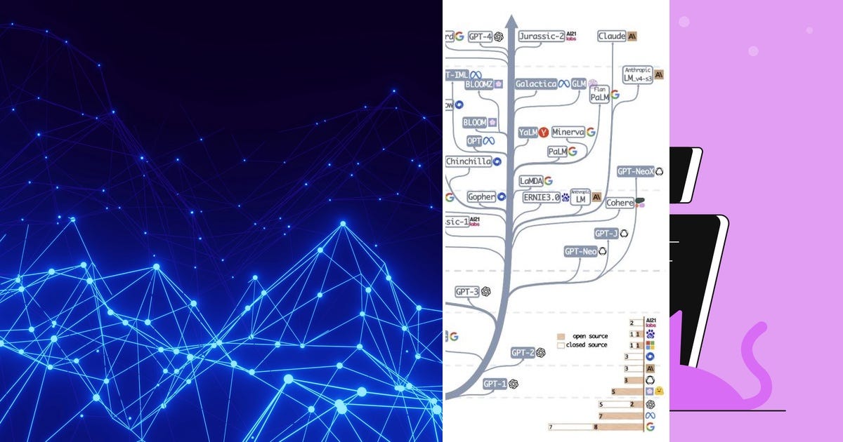 List: Neural networks | Curated by Sozdur | Medium